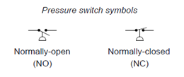 Pressure Switch – Instrumentation Basics