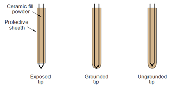 Connector and tip styles – Instrumentation Basics