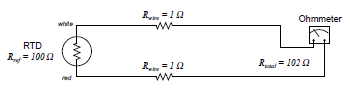 2-wire RTD – Instrumentation Basics