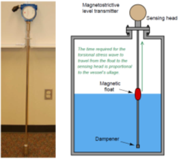 Magnetostrictive – Instrumentation Basics