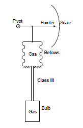 Filled-bulb Sensors – Instrumentation Basics