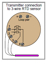 3-wire RTD – Instrumentation Basics