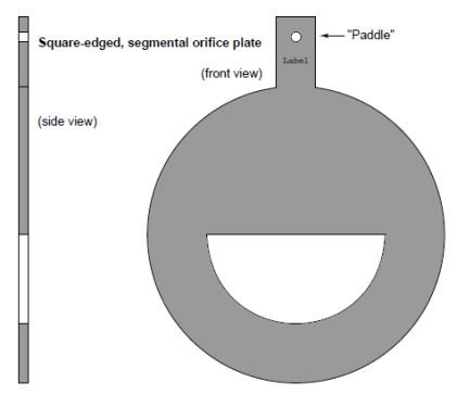 Segmental – Instrumentation Basics