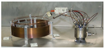 Sample Valves – Instrumentation Basics