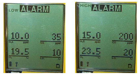 Safety Gas Analyzers – Instrumentation Basics