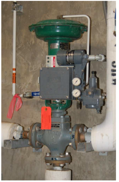 Control Valve – Instrumentation Basics