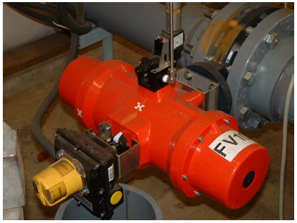Pneumatic Actuators – Instrumentation Basics