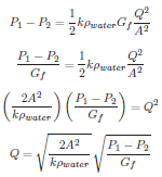 Valve Sizing – Instrumentation Basics