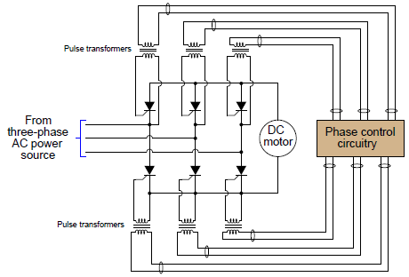 DC Motor Control – Instrumentation Basics