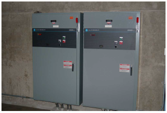 AC Motor Control – Instrumentation Basics