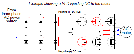 AC Motor Braking – Instrumentation Basics