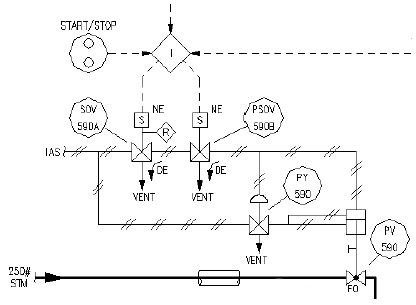 Solenoid Valves – Instrumentation Basics