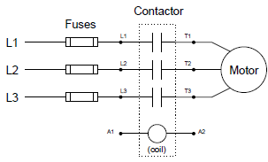 Motor Contactor – Instrumentation Basics