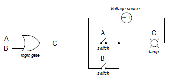 Relay Control – Instrumentation Basics