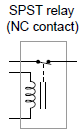Control Relays – Instrumentation Basics